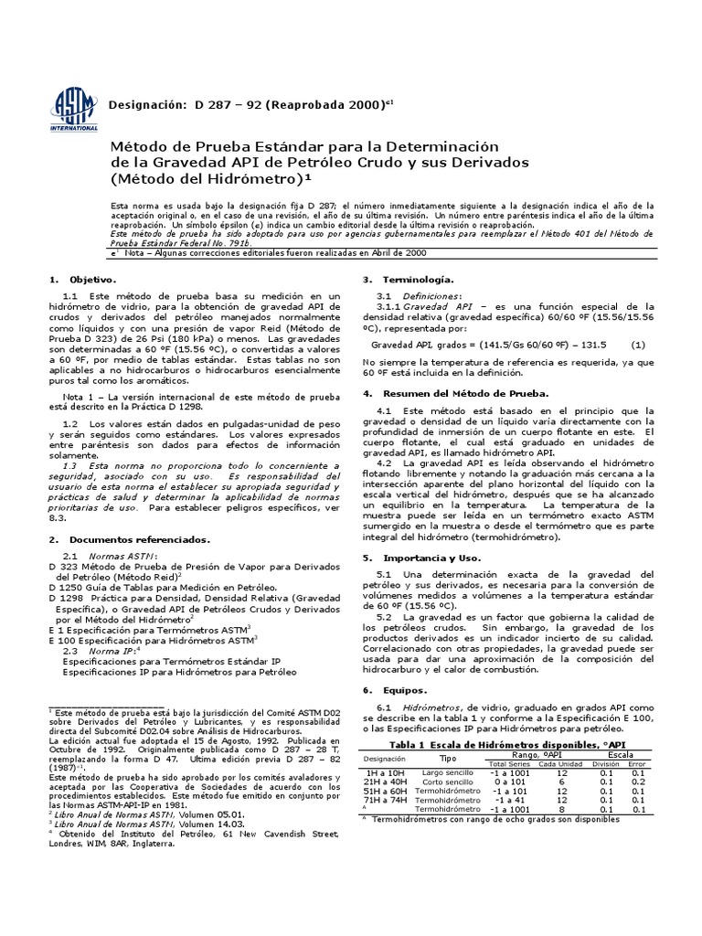 Normas ASTM | PDF | Densidad | Temperatura