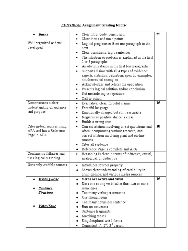 Editorial Assignment Grading Rubric | PDF | Verb | Sentence (Linguistics)