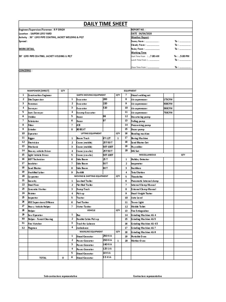 Daily Time Sheet: Manpower (Direct) QTY Equipment Earth Moving ...