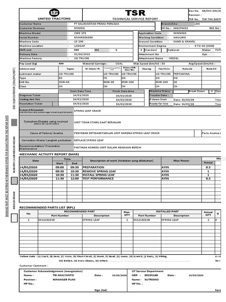 Technical Service Report: Mechanic Activity Report (Mar) | PDF | Truck ...