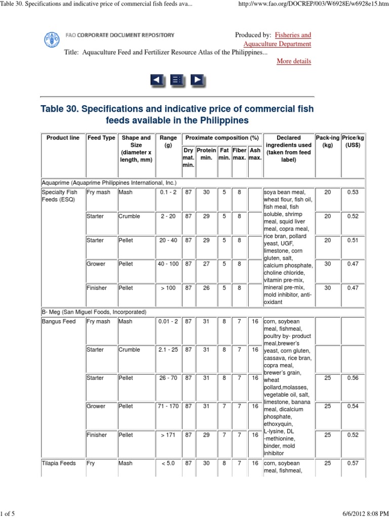 Specifications and Prices of Commercial Fish Feeds Available in the ...