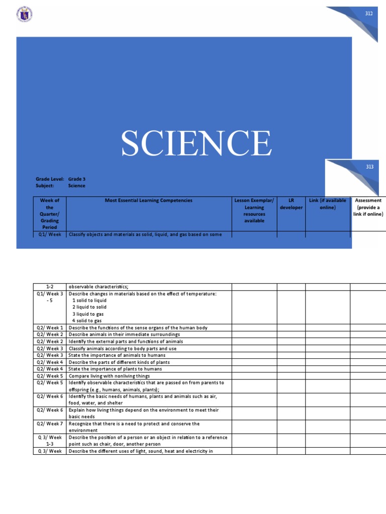 Science: Grade 3 | PDF | Rock (Geology) | Earth