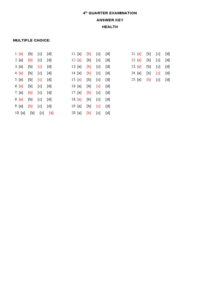 Health 9 - 4TH Quarter Answer Key | PDF