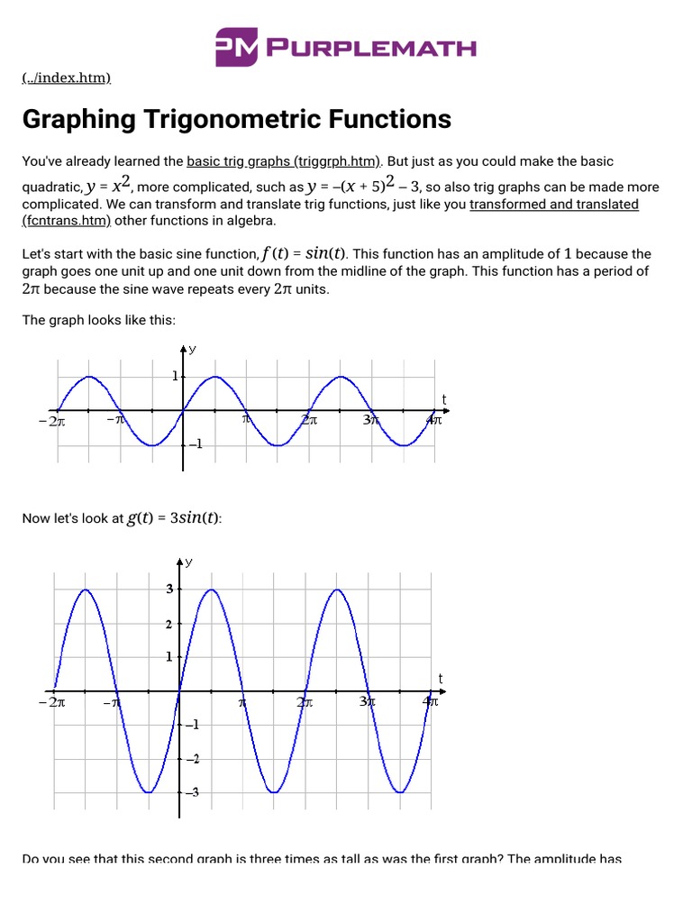 Trigonometric Graph Transformations | PDF | Trigonometric Functions | Sine