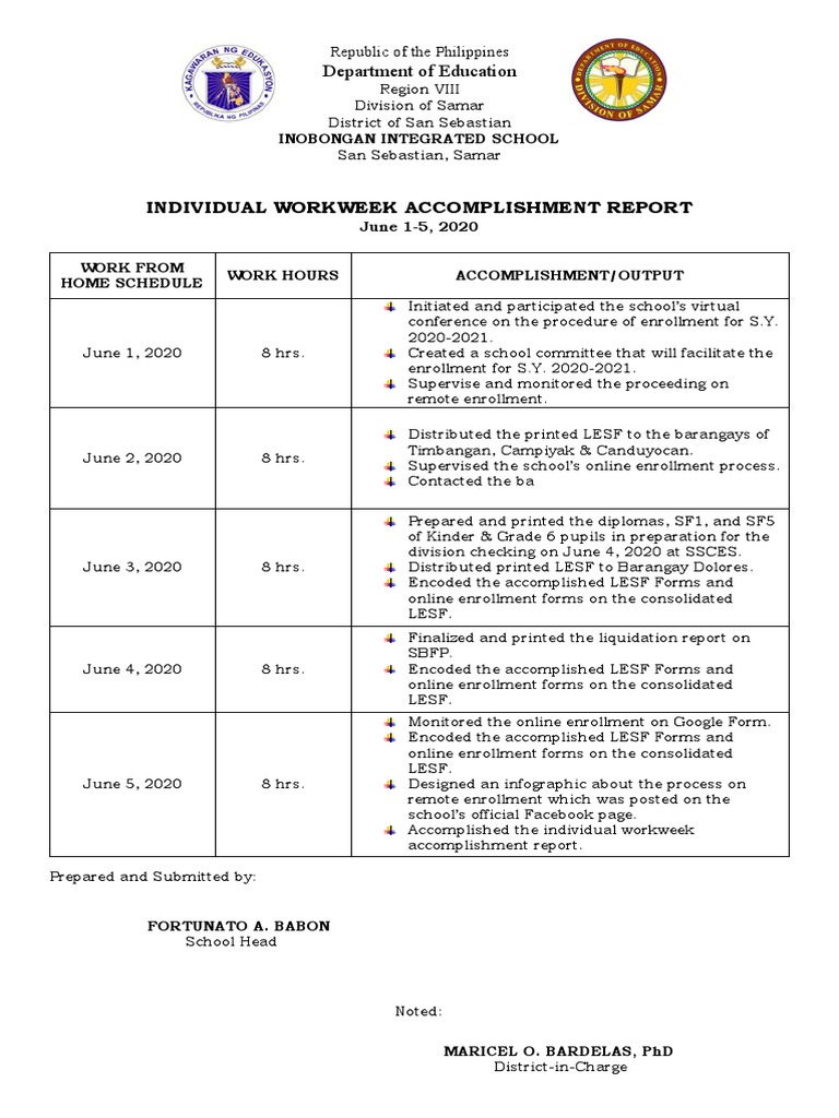 June 1-5, 2020 | PDF | Communication | Schools