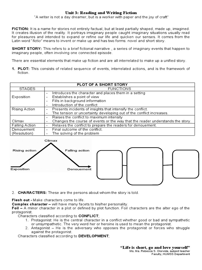 Unit 3: Reading and Writing Fiction: Inner Force External Force | PDF | Narration | Plot (Narrative)