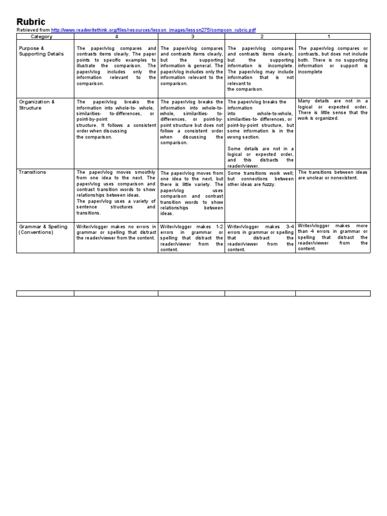 Comparing and Contrasting Rubric for Papers and Vlogs | PDF | Information | Psychological Concepts
