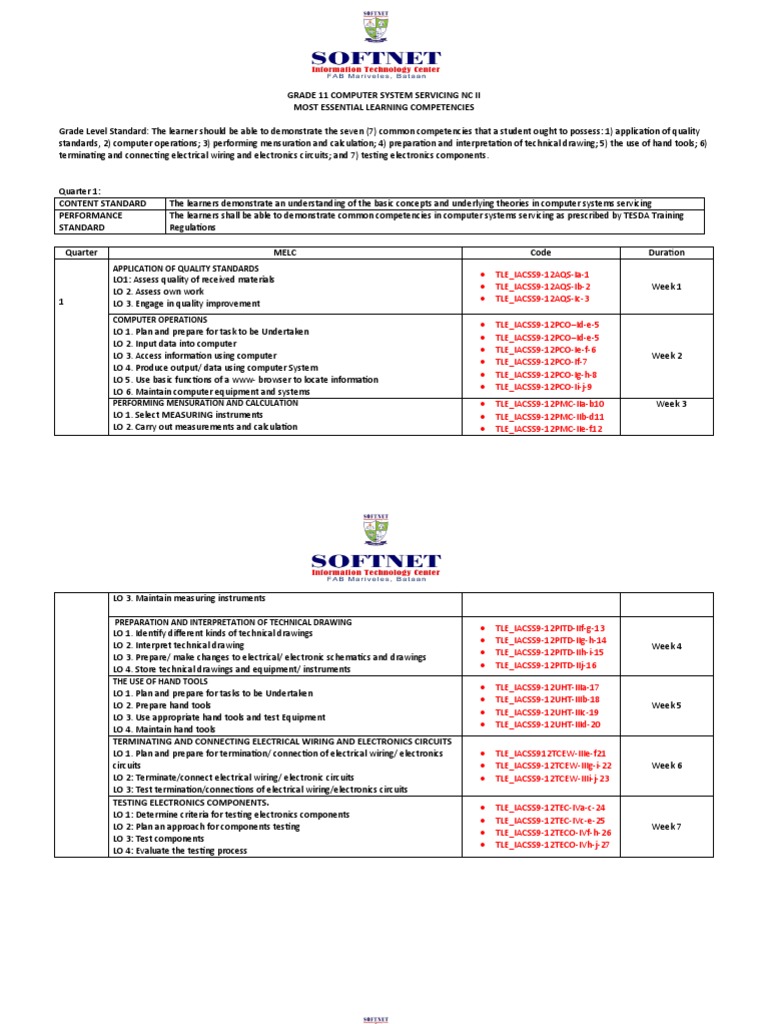 CSS Grade 11 | PDF | Occupational Safety And Health | Quality Assurance