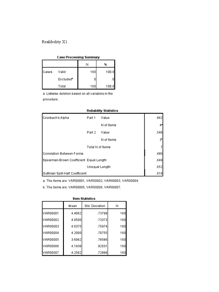 Realibelity X1: Case Processing Summary | Download Free PDF | Cronbach's Alpha | Correlation And ...