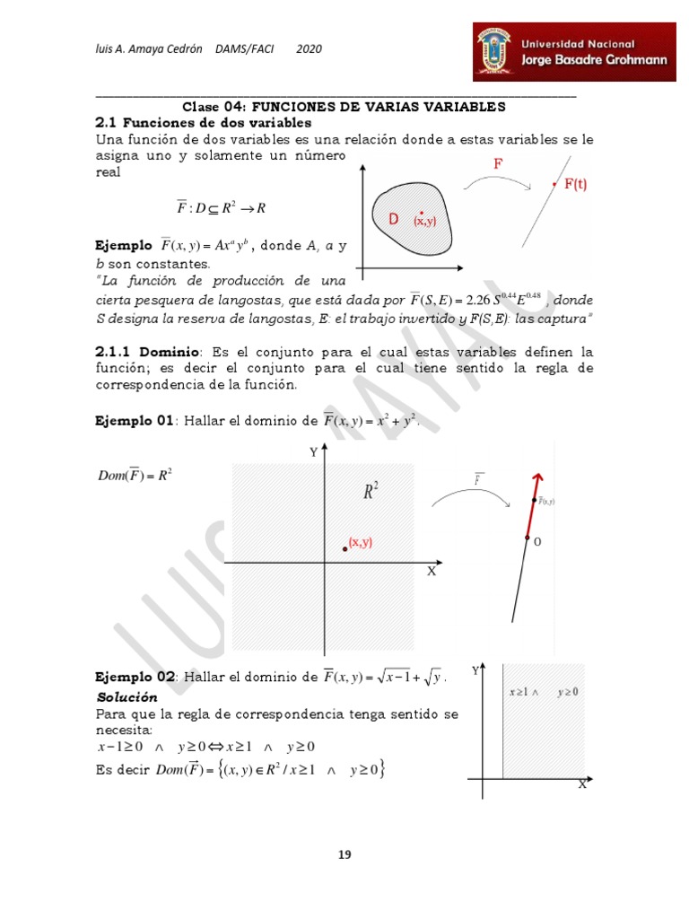 Clase 04 Funciones de Varias Variables PDF | PDF | Función (Matemáticas) | Curva