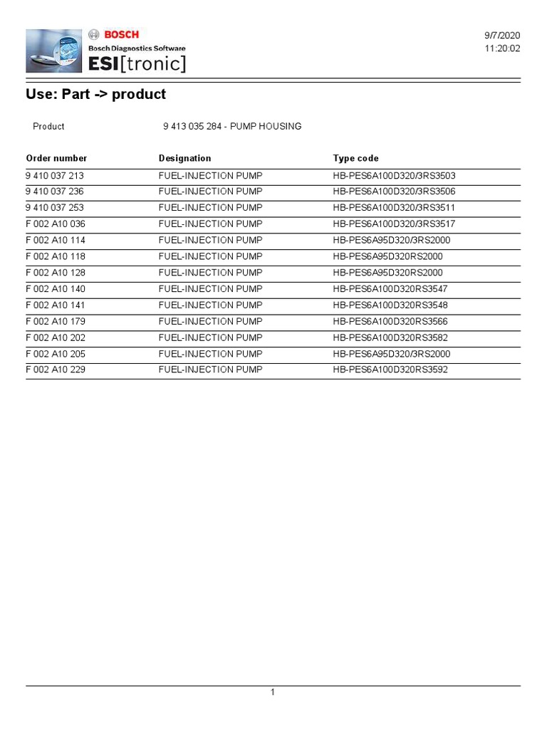 F002 A10 118 Product Use | PDF