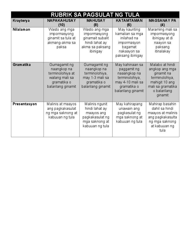 Rubrik Sa Pagsulat NG Tula | PDF