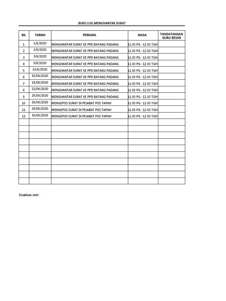 BIL Tarikh Perkara Masa Tandatangan Guru Besar: Buku Log Menghantar ...