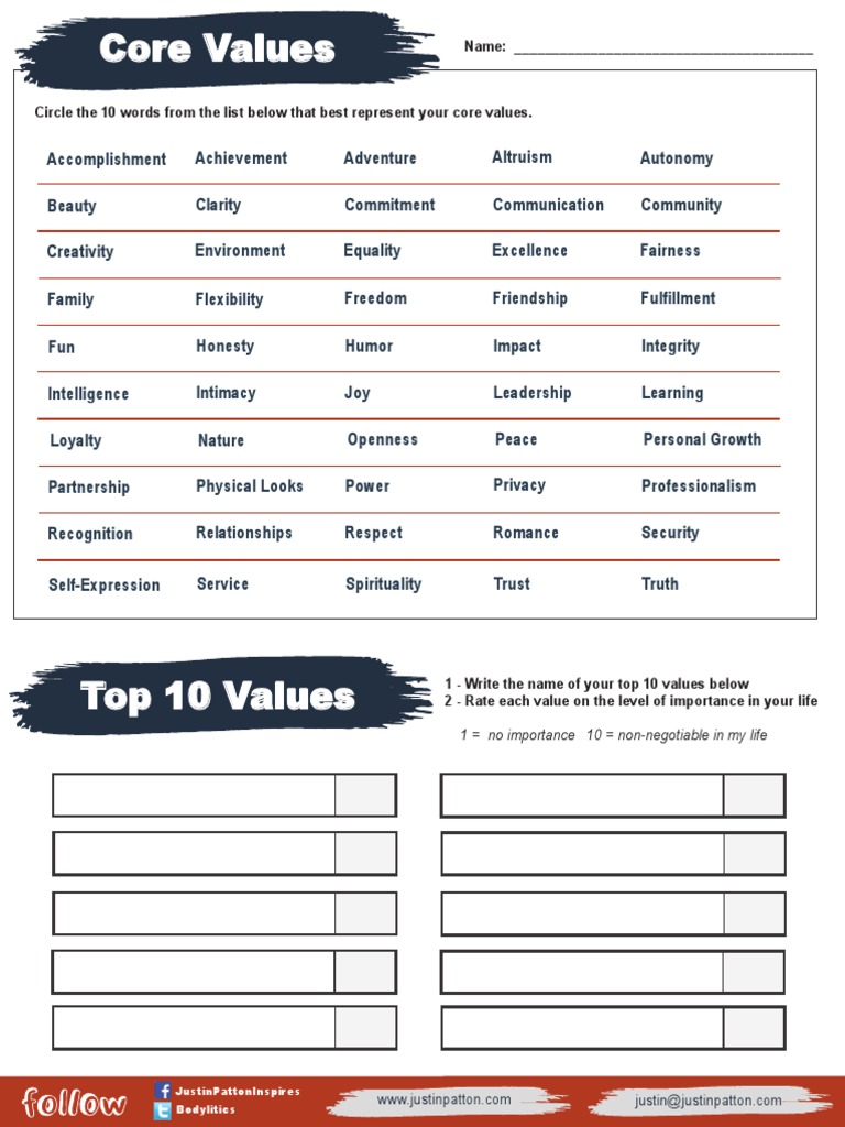 Osnovne Vrednosti | PDF | Psychology | Behavioural Sciences