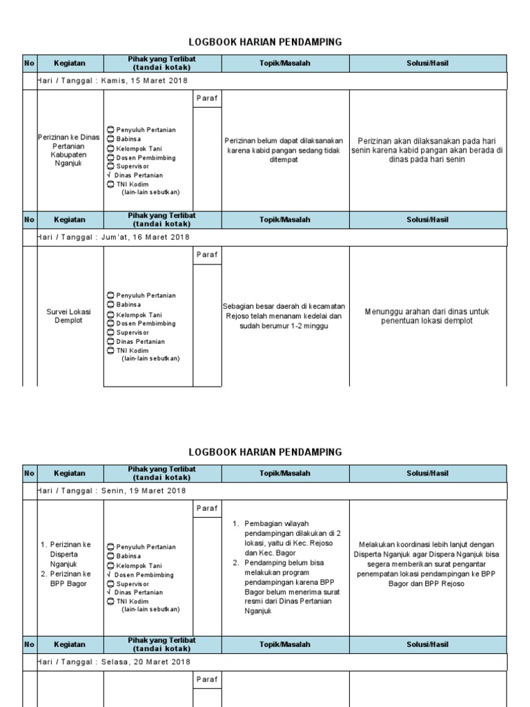 Logbook Harian Maul | PDF