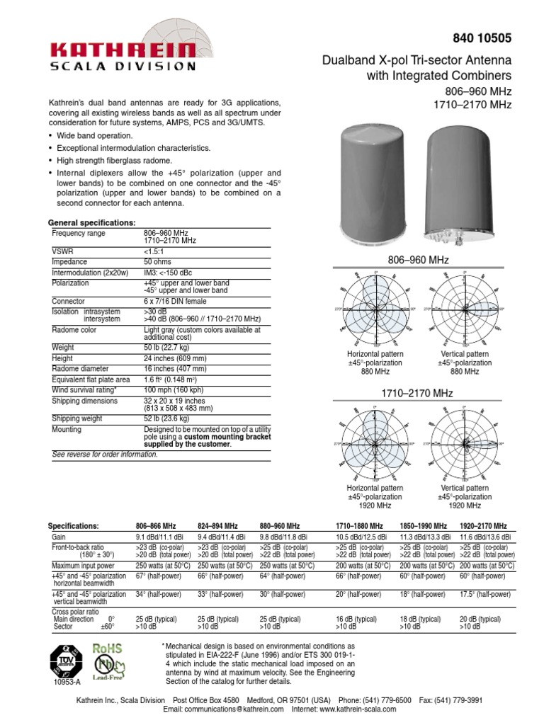 Dualband X-Pol Tri-Sector Antenna With Integrated Combiners: 806-960 ...