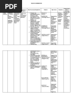 Curriculum Map Filipino 7 | PDF