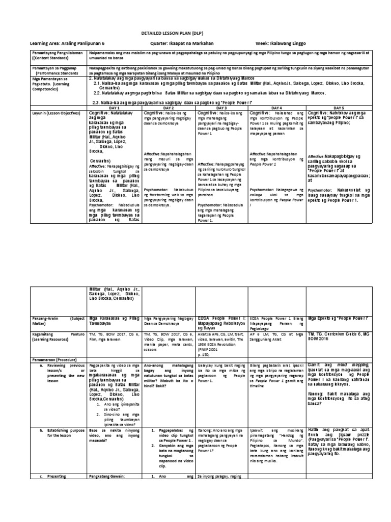 Detailed Lesson Plan (DLP) Learning Area: Araling Panlipunan 6 Quarter ...