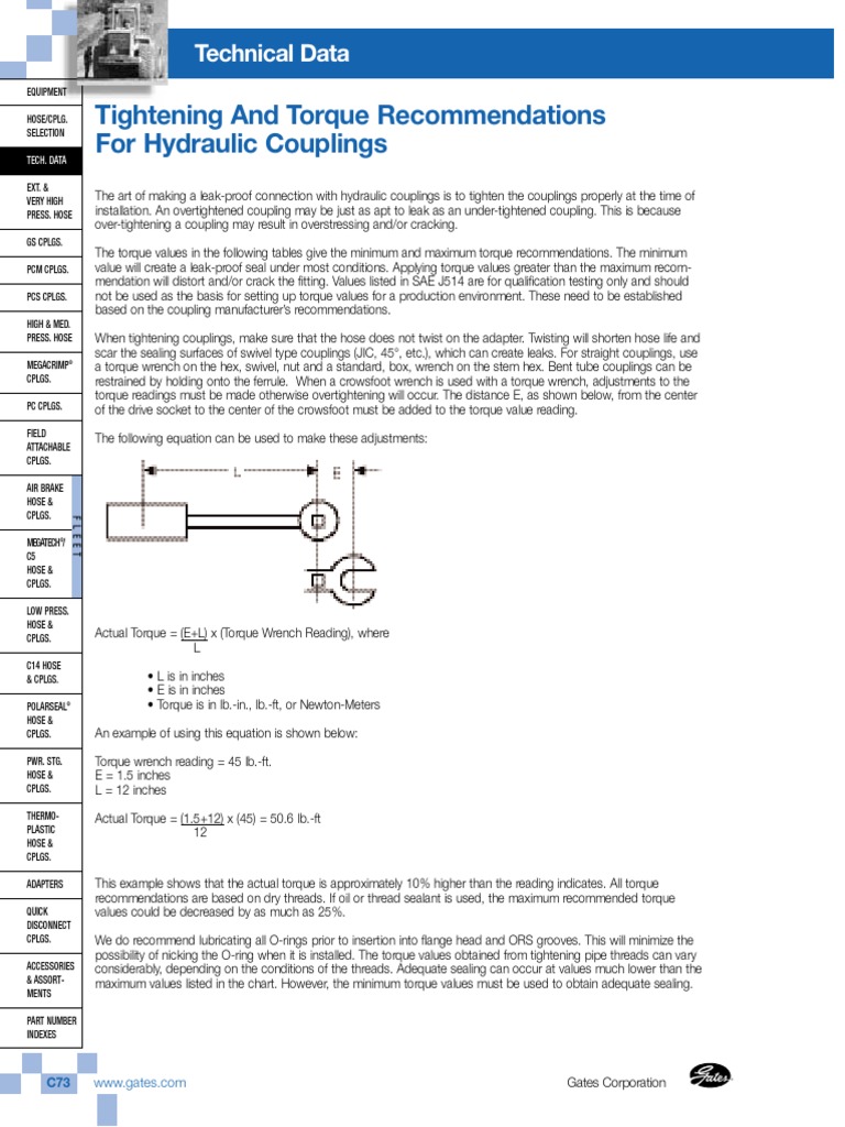 Tightening and Torque Recommendations For Hydraulic Couplings | PDF ...