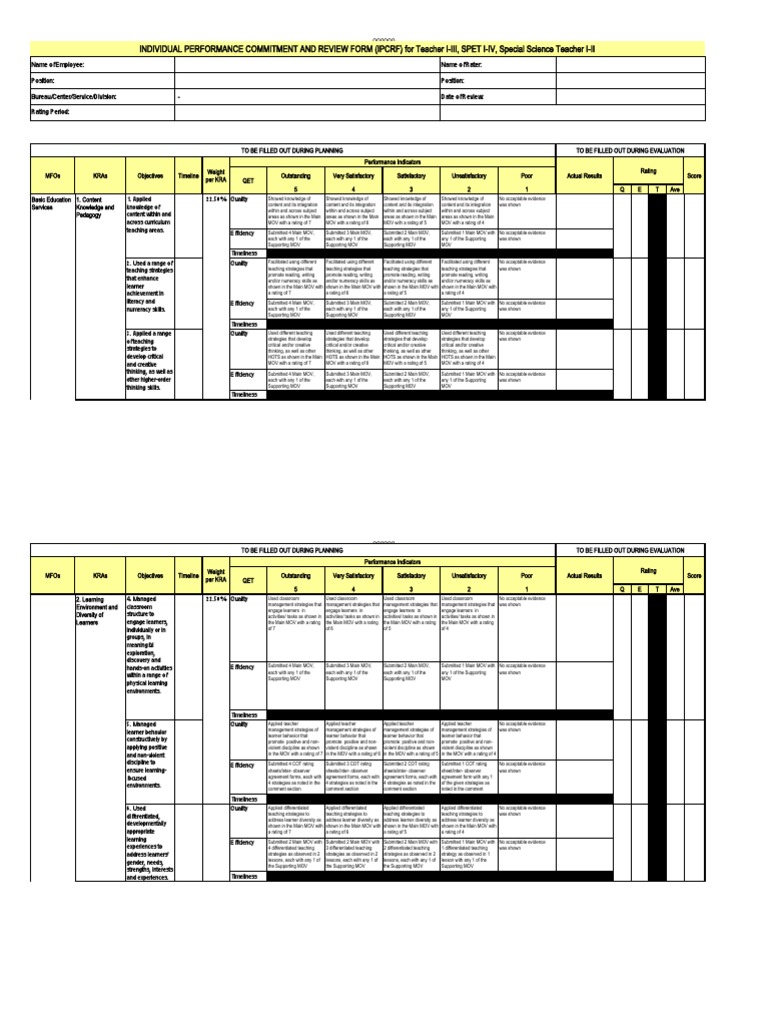 DepEd Prescribed IPCRF Parts 1 4 SY 2019 2020 | PDF | Educational ...