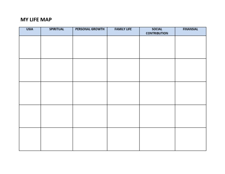 Form MY LIFE MAP PDF | PDF