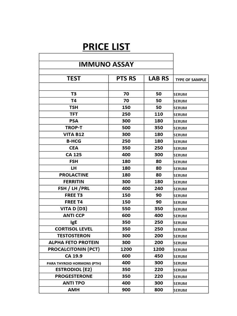 Price List Master | PDF | Biopsy | Blood Plasma