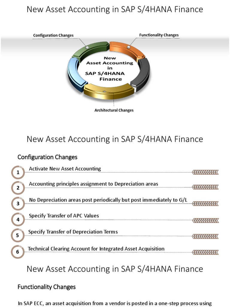 New Asset Accounting in SAP S4/HANA Finance Configuration | PDF