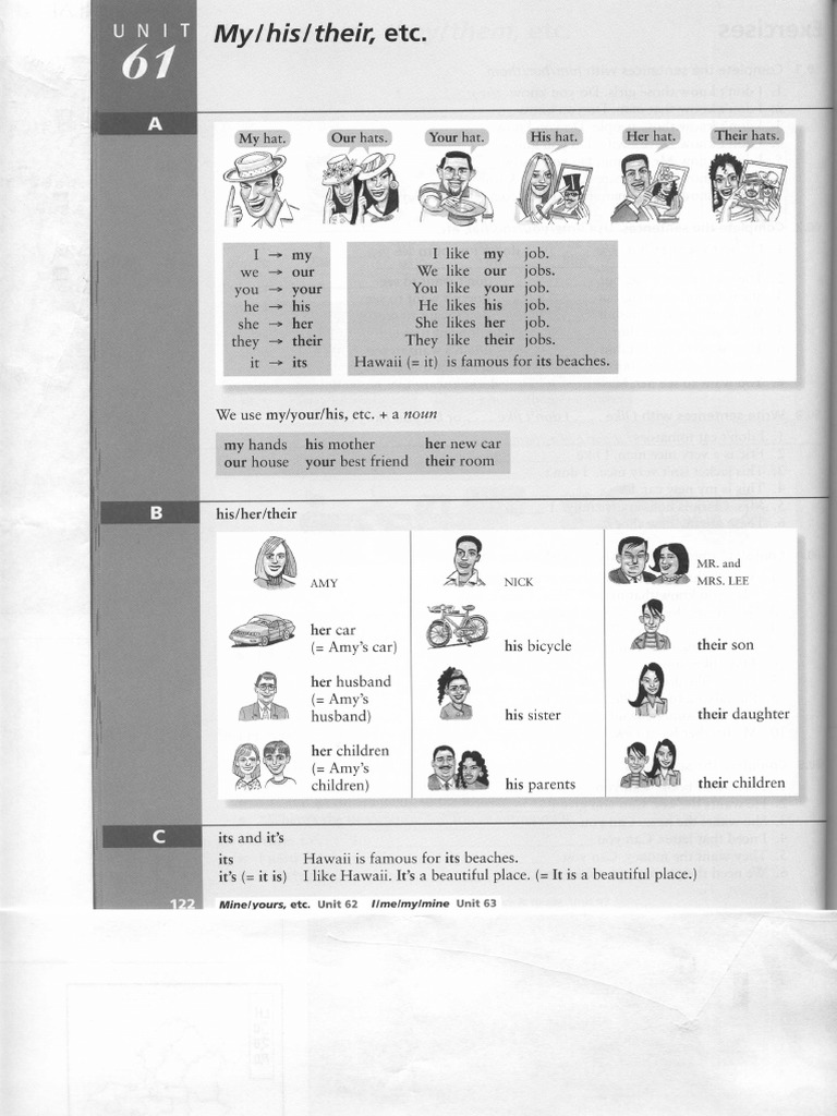 Basic Grammar in Use.2nd Edition-61 PDF | PDF