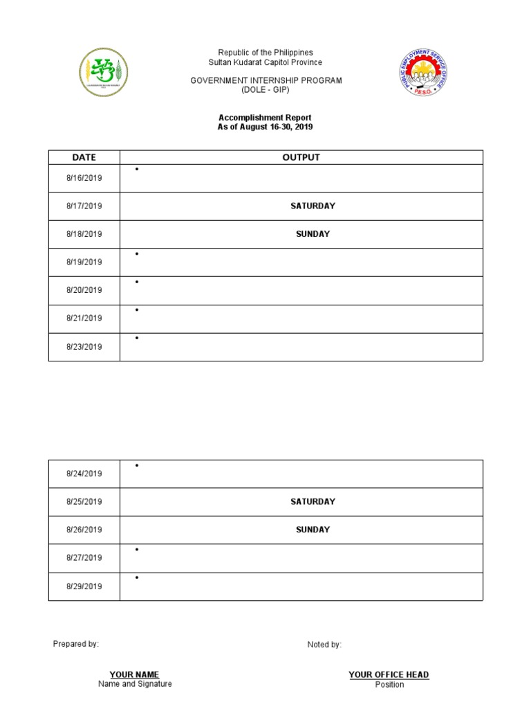 Philippines Government Internship Program Accomplishment Report | PDF