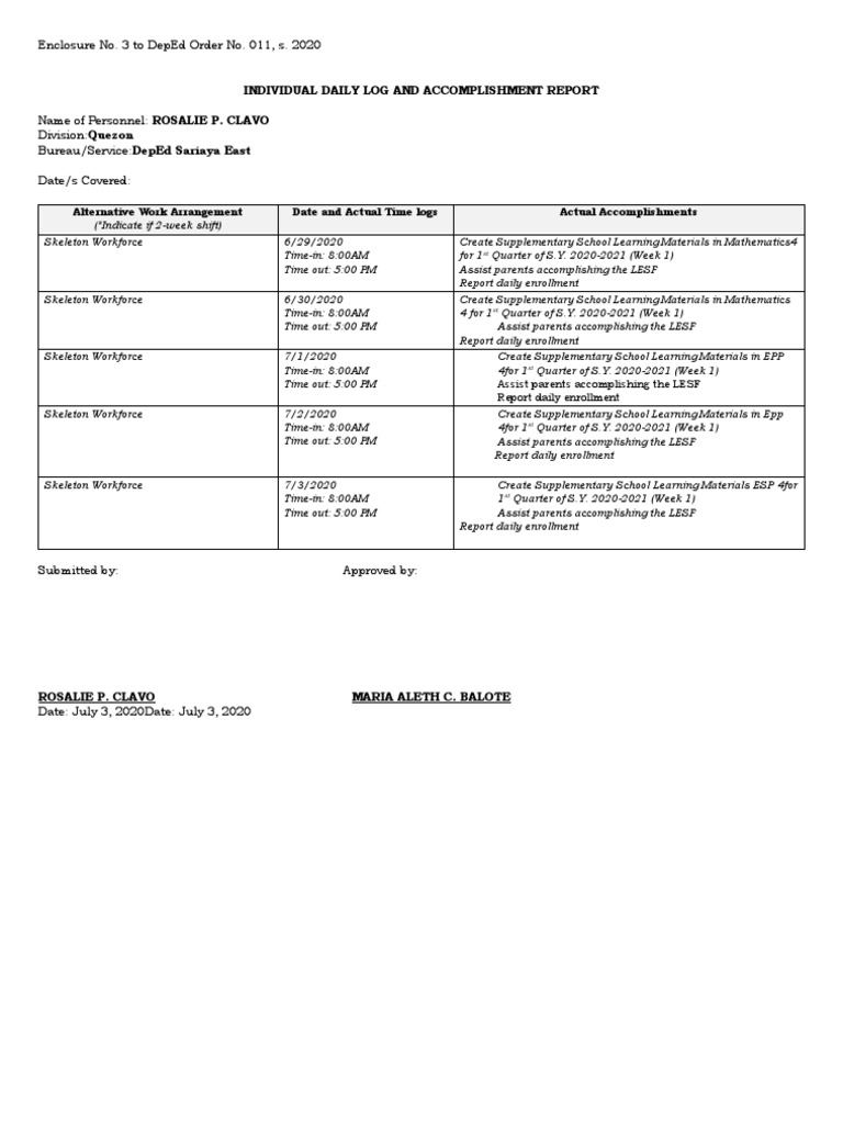 DepEd Daily Log Report | PDF | Behavior Modification | Learning