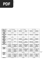 2 Fellowship Night Program V3 | PDF