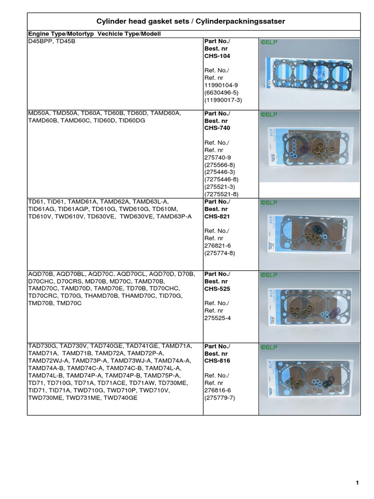 SLP Catalogue PDF | PDF | Engines | Vehicle Parts