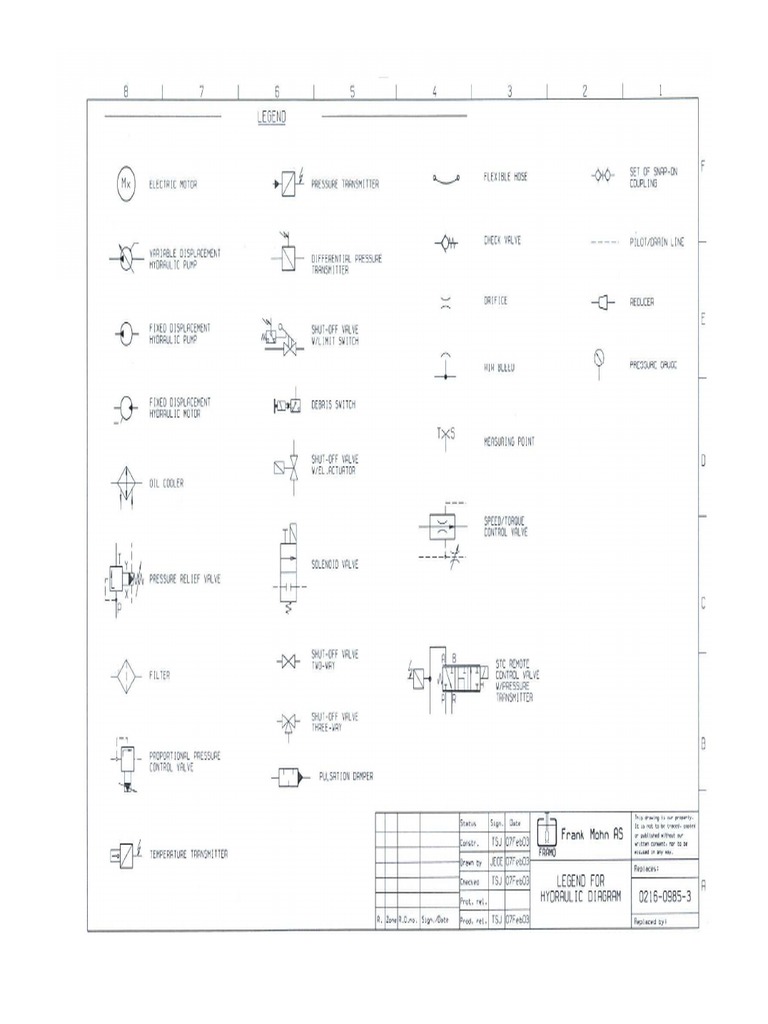 Hydraulic Symbols and Diagrams Explained | PDF