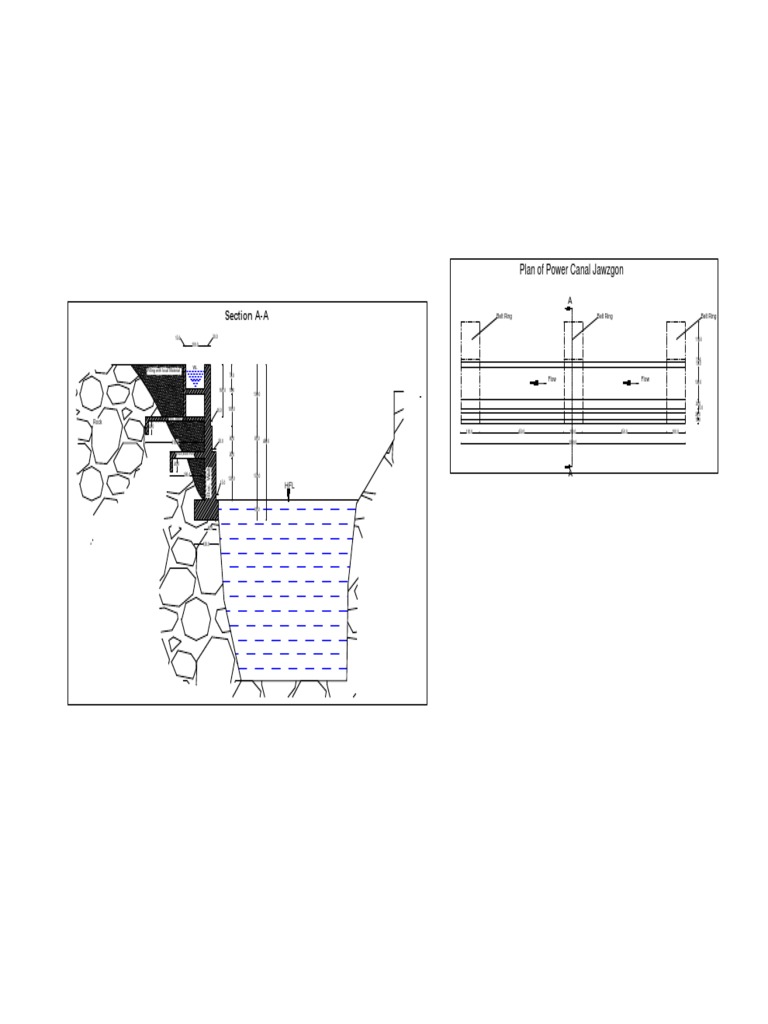 Power Canal Jawzgon Design Details | PDF