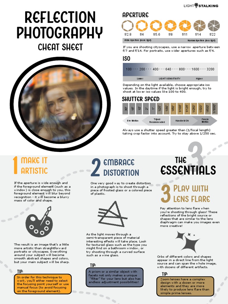 Reflection Photography Cheat Sheet | PDF | Aperture | Shutter Speed