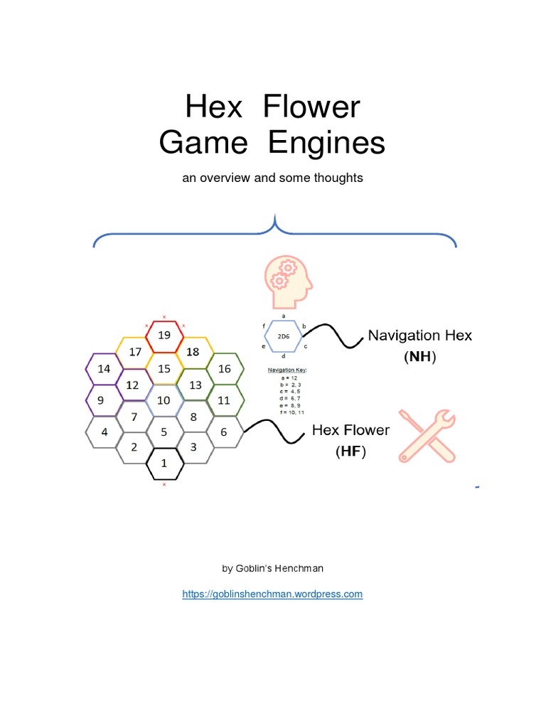 Hex Flower Game Engines: An Overview and Some Thoughts | PDF | Volcano ...