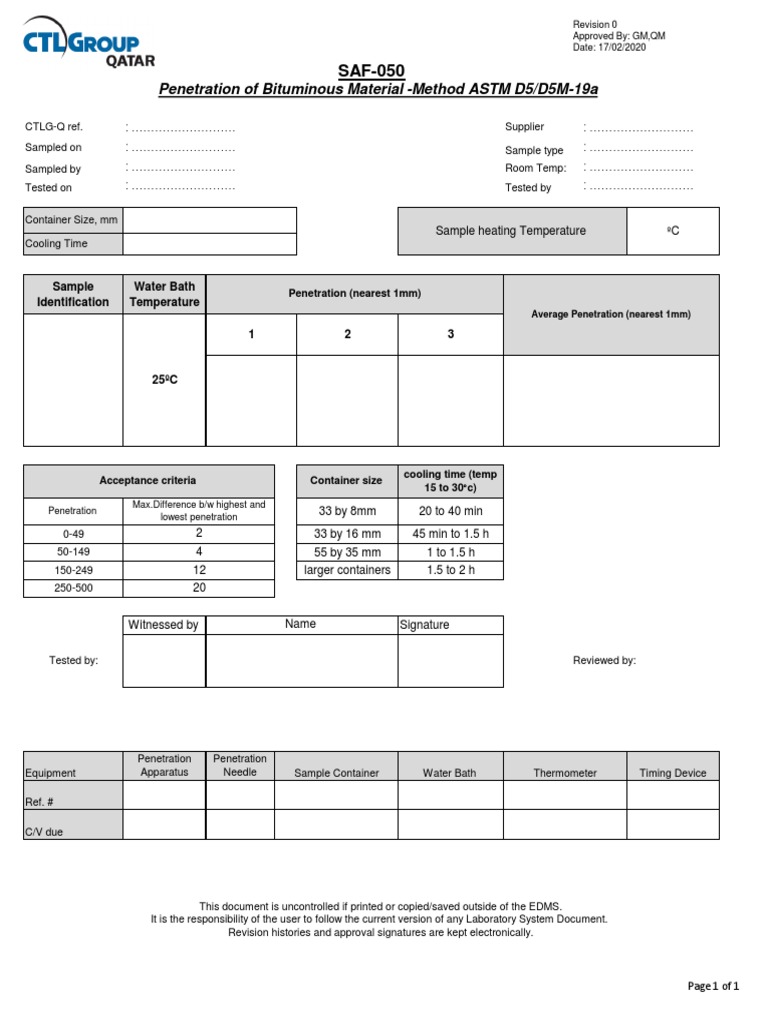 Penetration of Bituminous Material - Method ASTM D5/D5M-19a: Sample ...