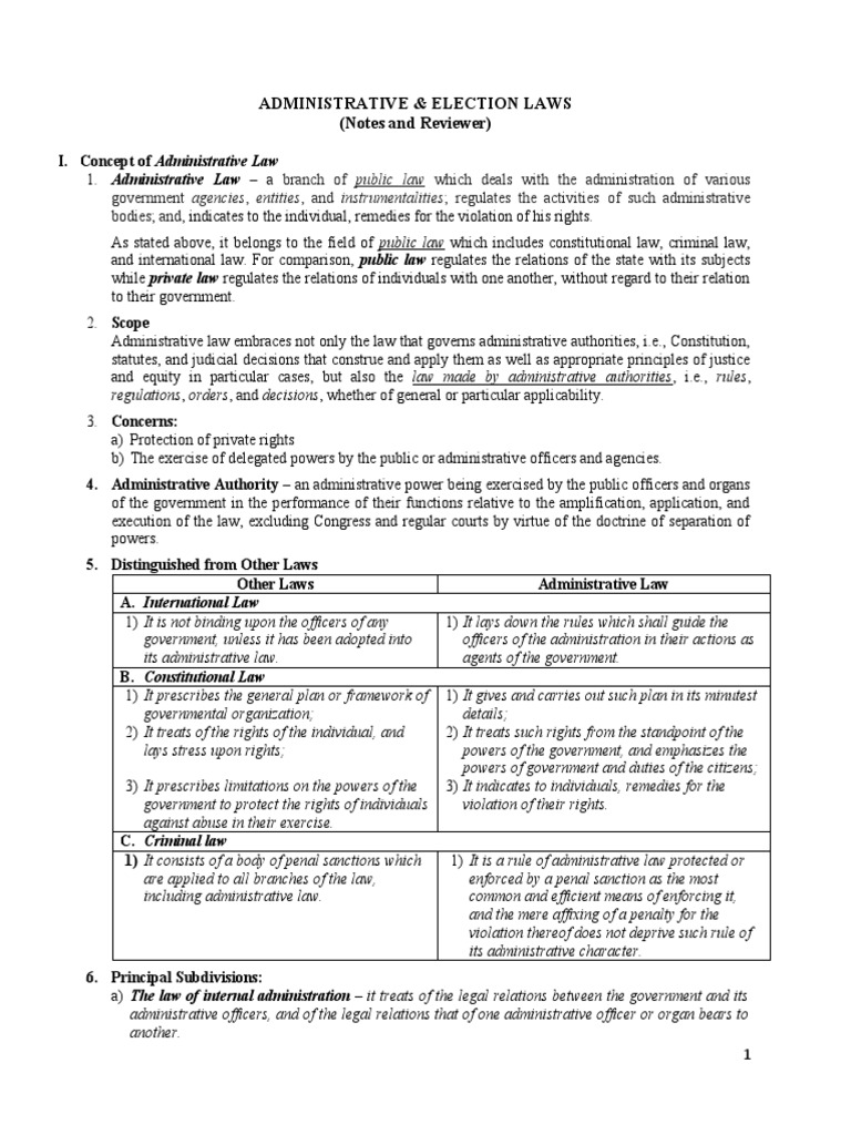 Administrative & Election Laws (Notes and Reviewer) | PDF ...