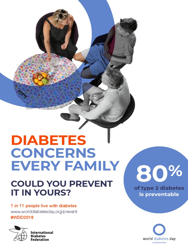 WDD18 Prevent Posters EN - Version1 | PDF