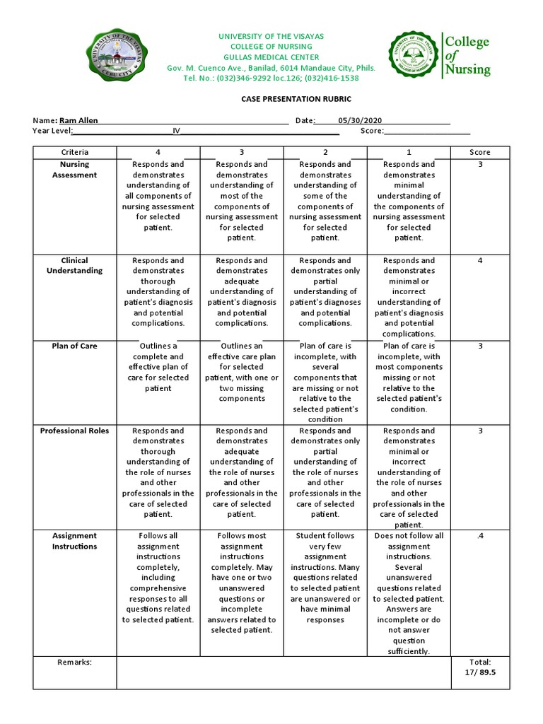 Case Presentation Rubric | PDF | Nursing | Rubric (Academic)