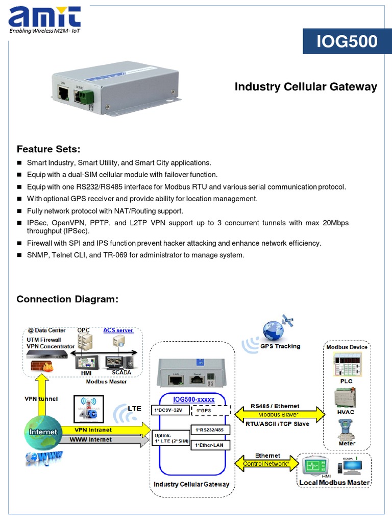 Industrial Cellular Gateway Guide | PDF | Computer Network ...