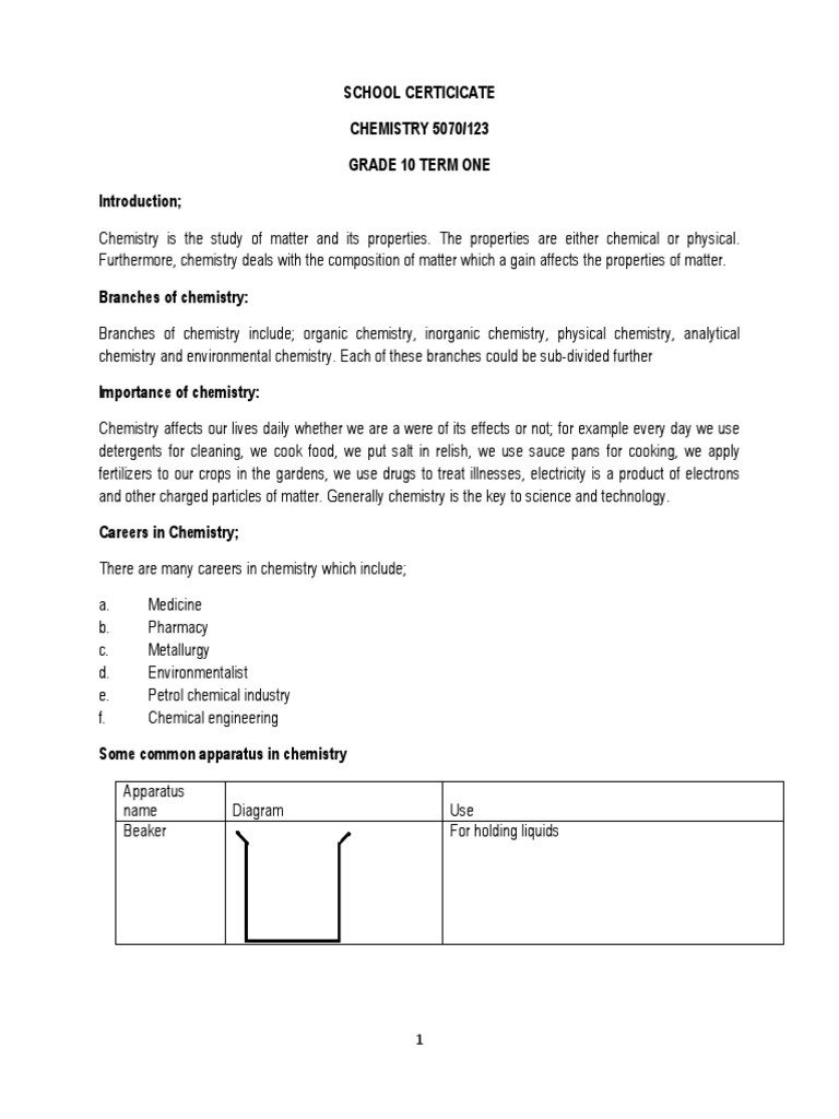 Chemistry 5070 Notes | PDF | Gases | Chemical Elements
