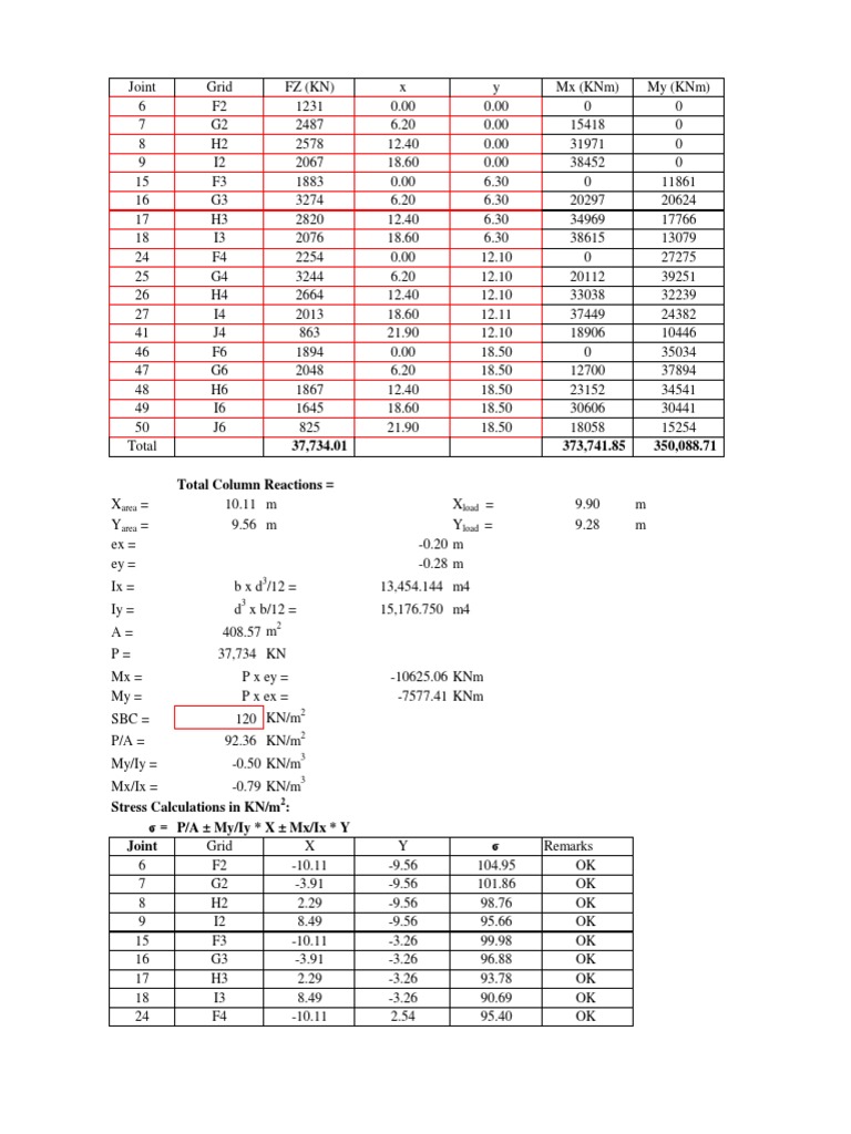 Raft Format New. | PDF | Chess | Leisure