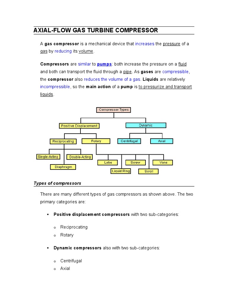 Axial-Flow Gas Turbine Compressors Explained | PDF | Turbine | Energy ...