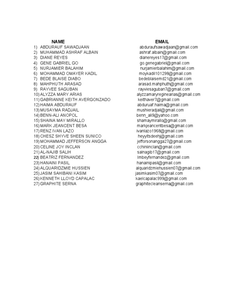 Email Address List Sample PDF | PDF