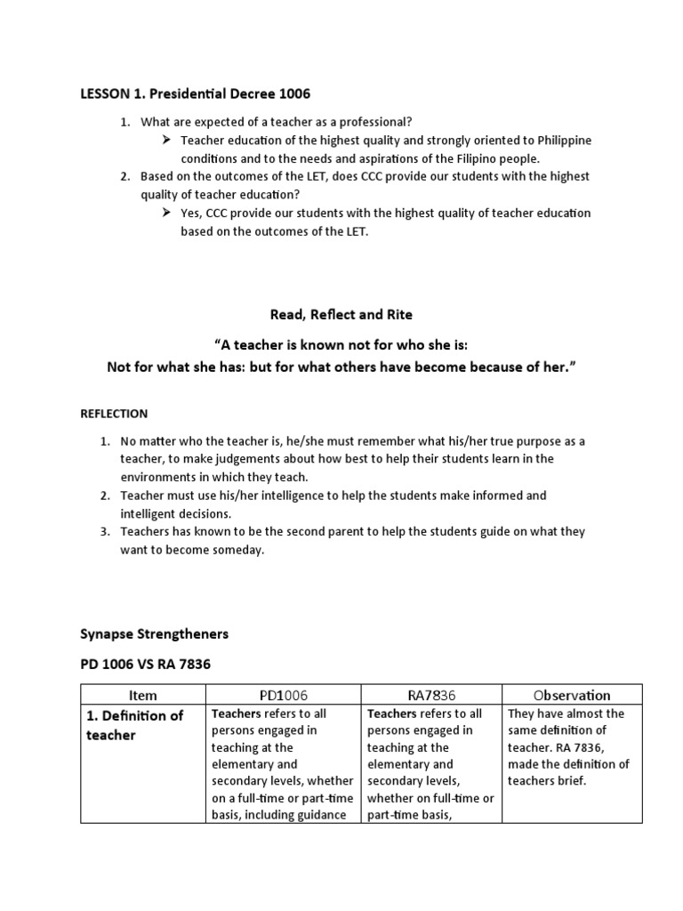 LESSON 1. Presidential Decree 1006: Item PD1006 RA7836 Observation ...