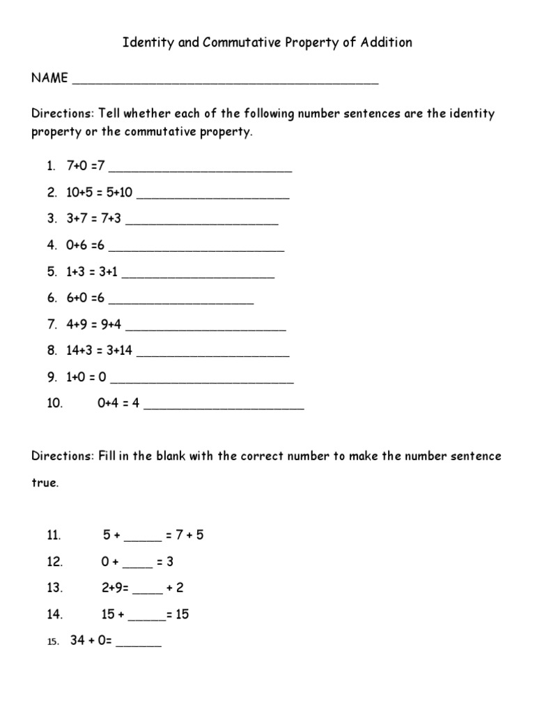 Identity vs. Commutative Addition Properties | PDF