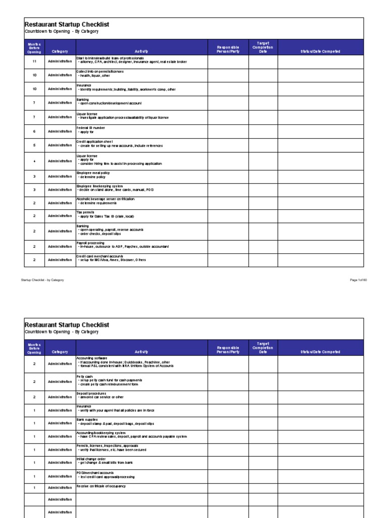 Restaurant Startup Checklist: Countdown To Opening - by Category | PDF ...