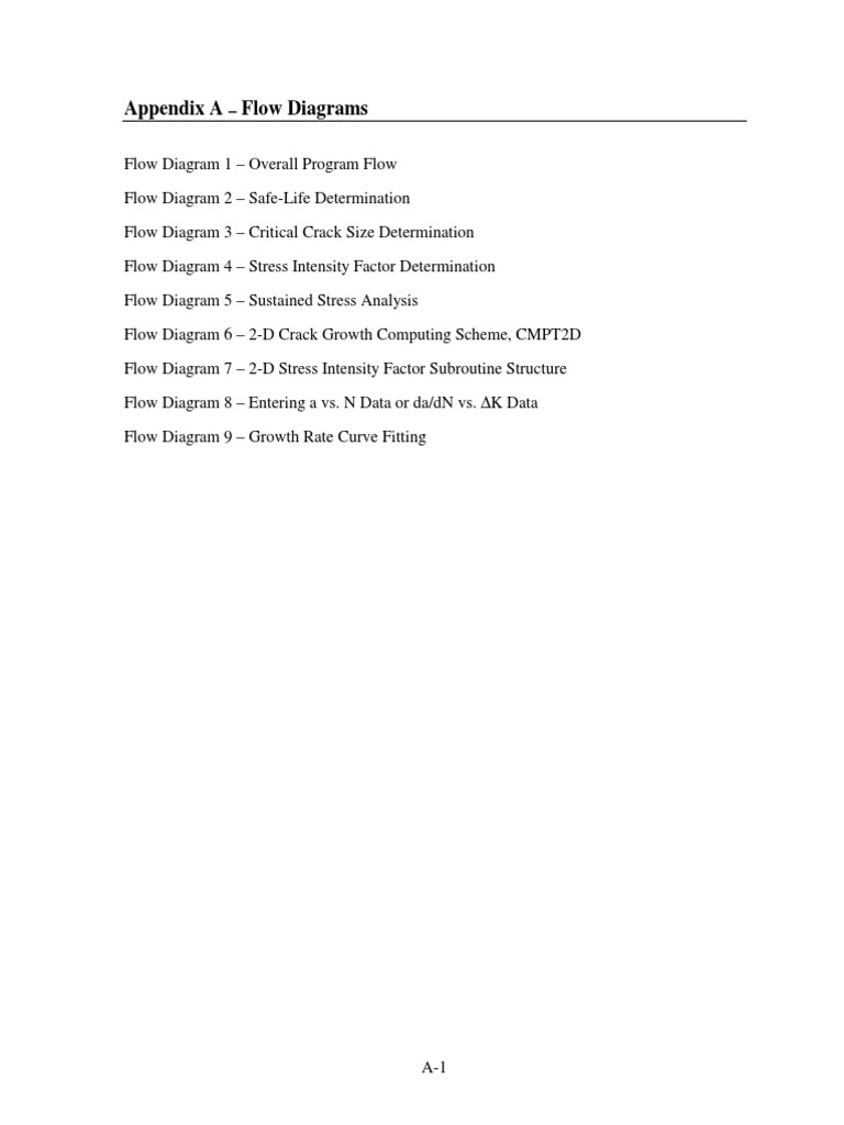 Appendix A Flow Diagrams | PDF | Fracture | Input/Output