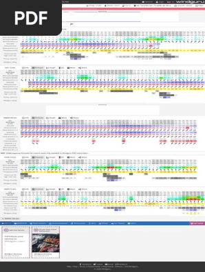 Windguru Logo Windguru Papudo Quintero | PDF | Wind Speed